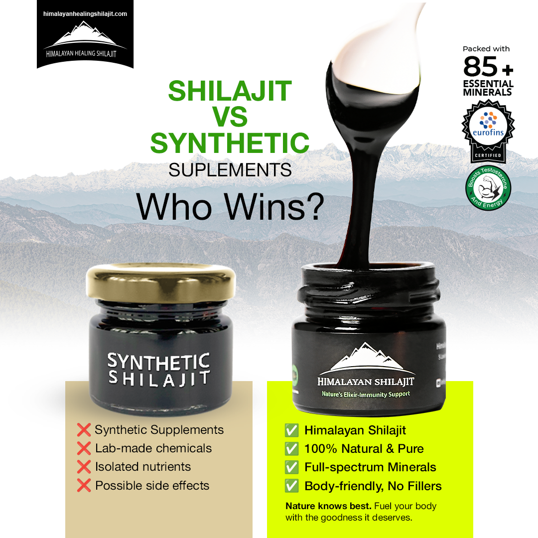World's # 1 Himalayan Shilajit