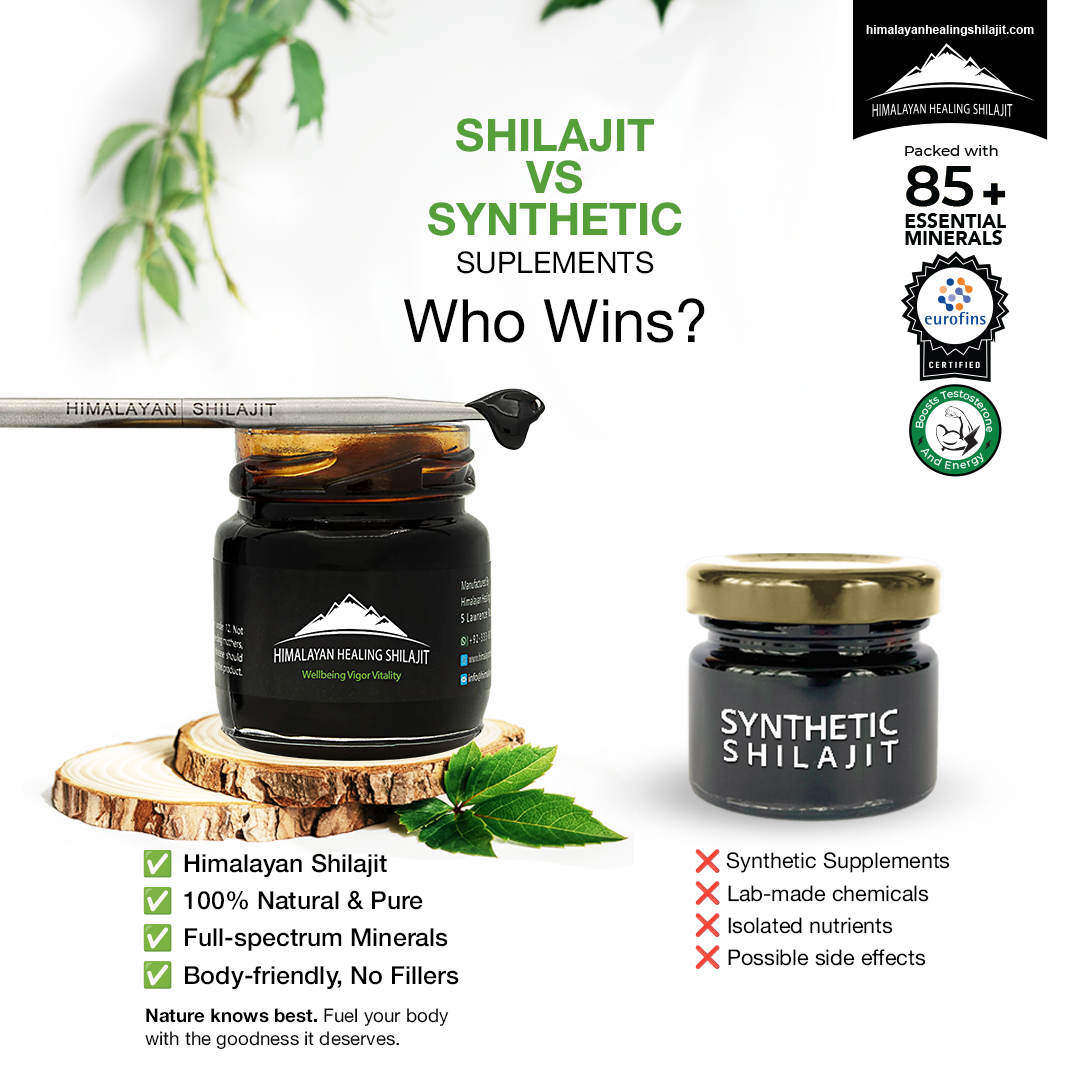 World's # 1 Himalayan Shilajit